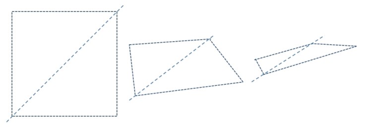 삼각형 오각형 별 육각형 형태의 사물 제도법으로 그리기기초디자인 형태력 높이기 네이버 블로그